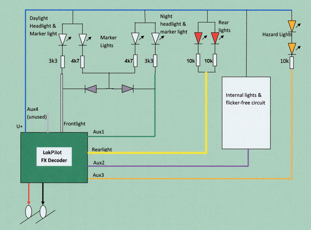 Class 156 DCC Sound and Lighting Update